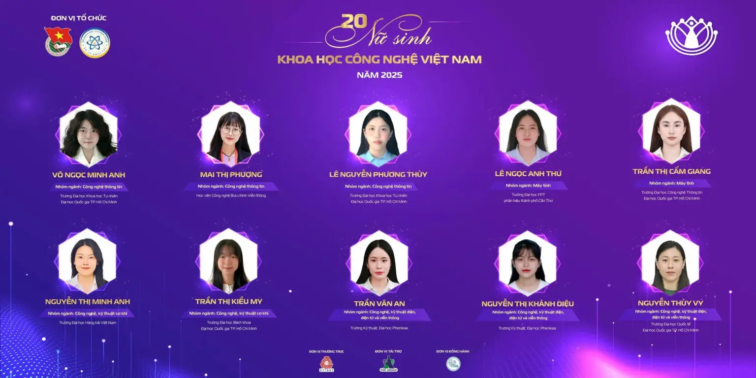 7 Female Students from VNU-HCM Win the 2025 Vietnam Female Students in ...